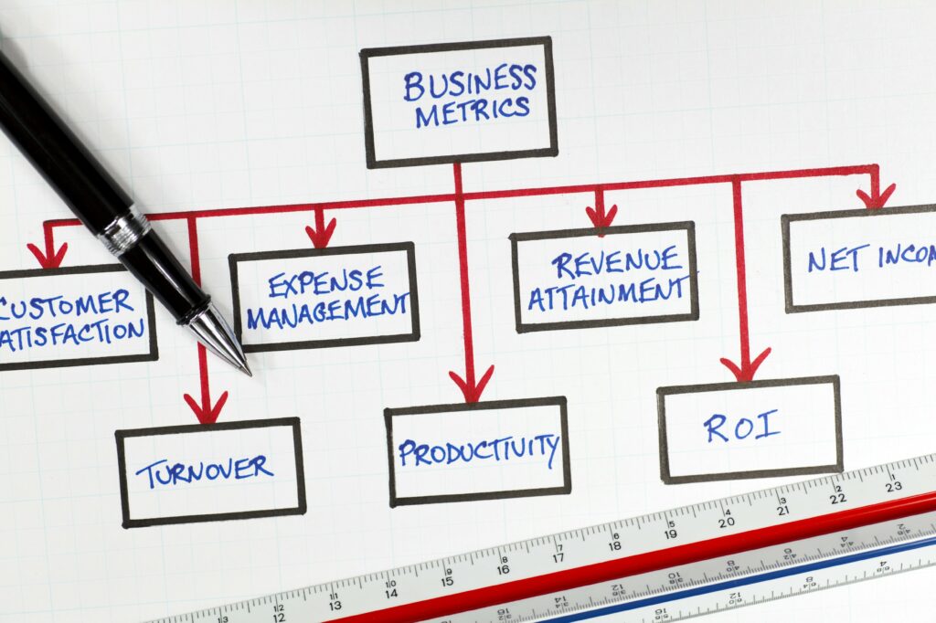 Keep your cash flowing - FitPro Blog