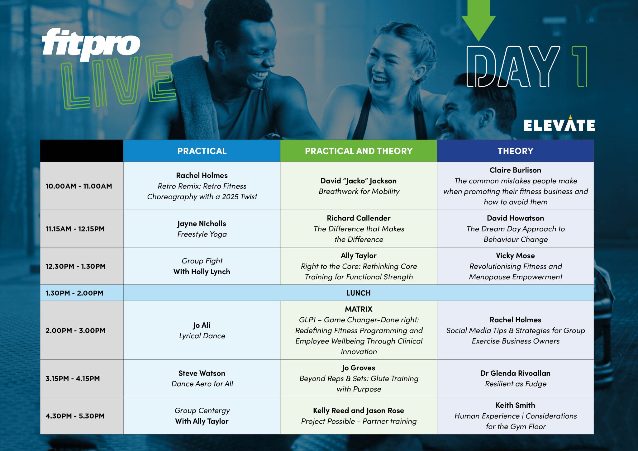 FitPro LIVE is back! The fitness instructors' event of the year ...